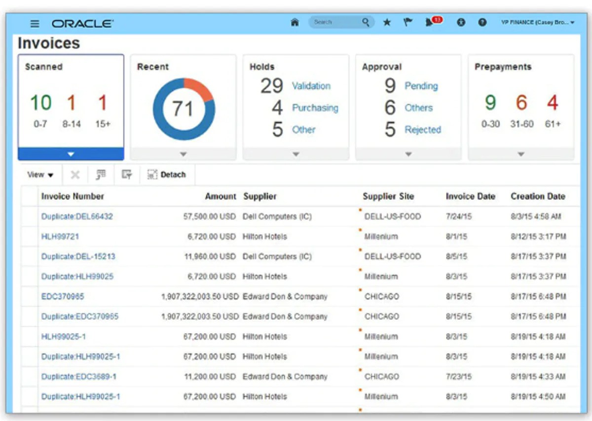 PeopleSoft vs Oracle Fusion Cloud | Which ERP Software Wins In 2026?