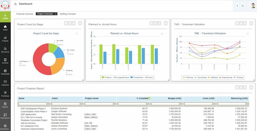NetSuite SuiteProjects Pro Reviews 2025: Pricing, Features & More