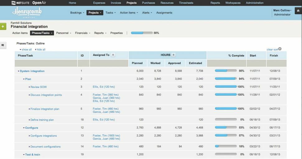 NetSuite SuiteProjects Pro Reviews 2025: Pricing, Features & More