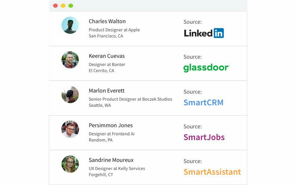 SmartRecruiters Reviews 2025: Pricing, Features & More