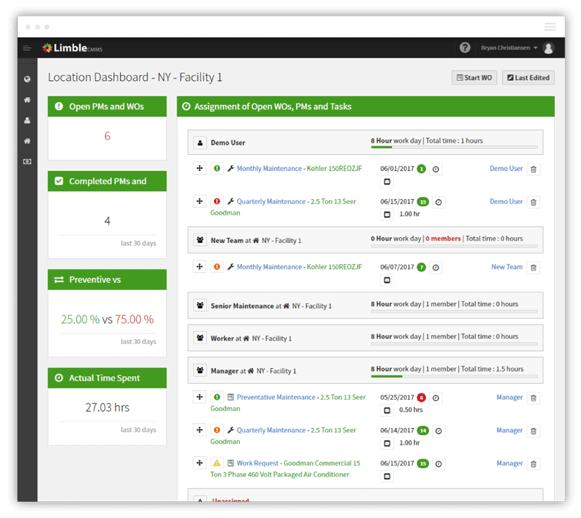 Limble Reviews 2025: Pricing, Features & More