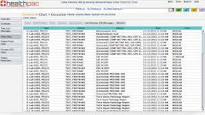 Healthpac Reviews 2025: Pricing, Features & More