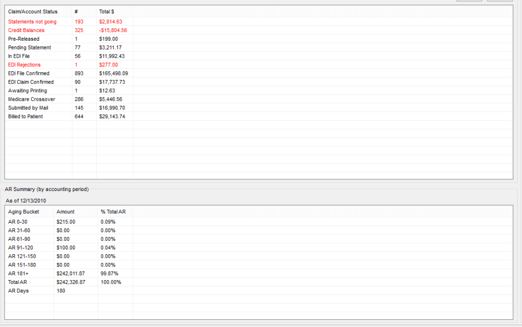 PracticeAdmin Reviews 2025: Pricing, Features & More