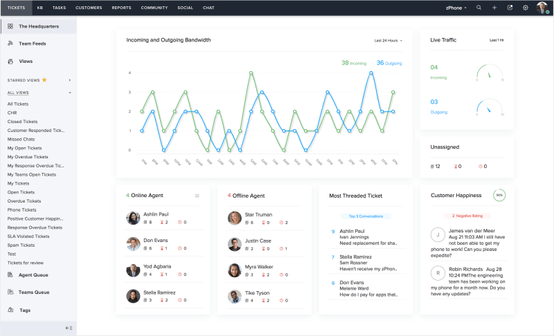 Zoho Desk Reviews 2025: Pricing, Features & More