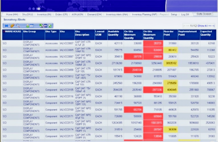 Made4net Reviews 2025: Pricing, Features & More