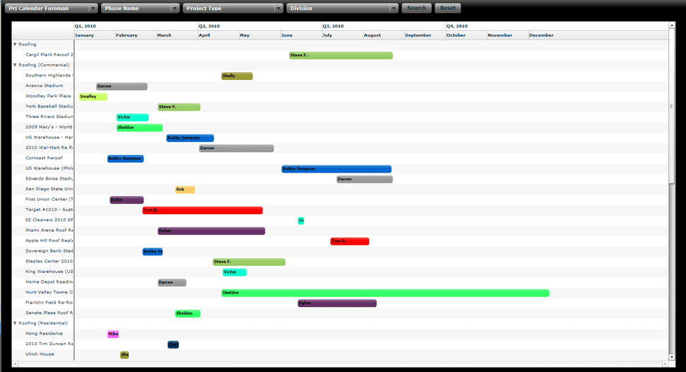 Dataforma Reviews 2025: Pricing, Features & More