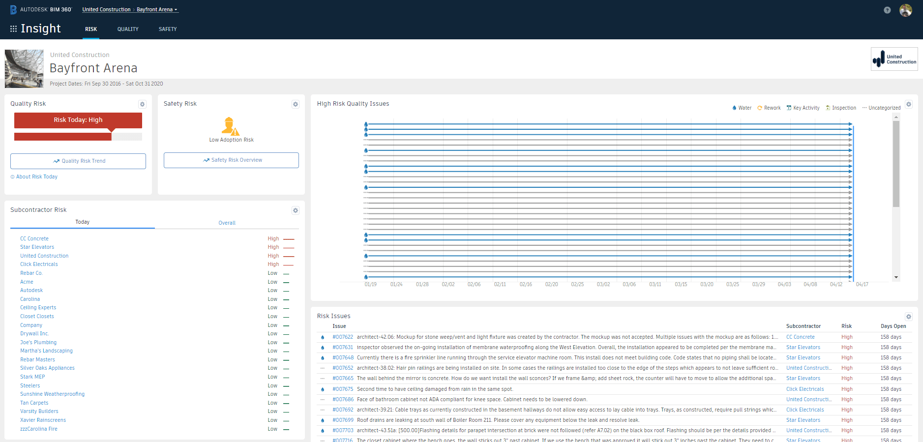 BIM 360 Reviews 2025: Pricing, Features & More