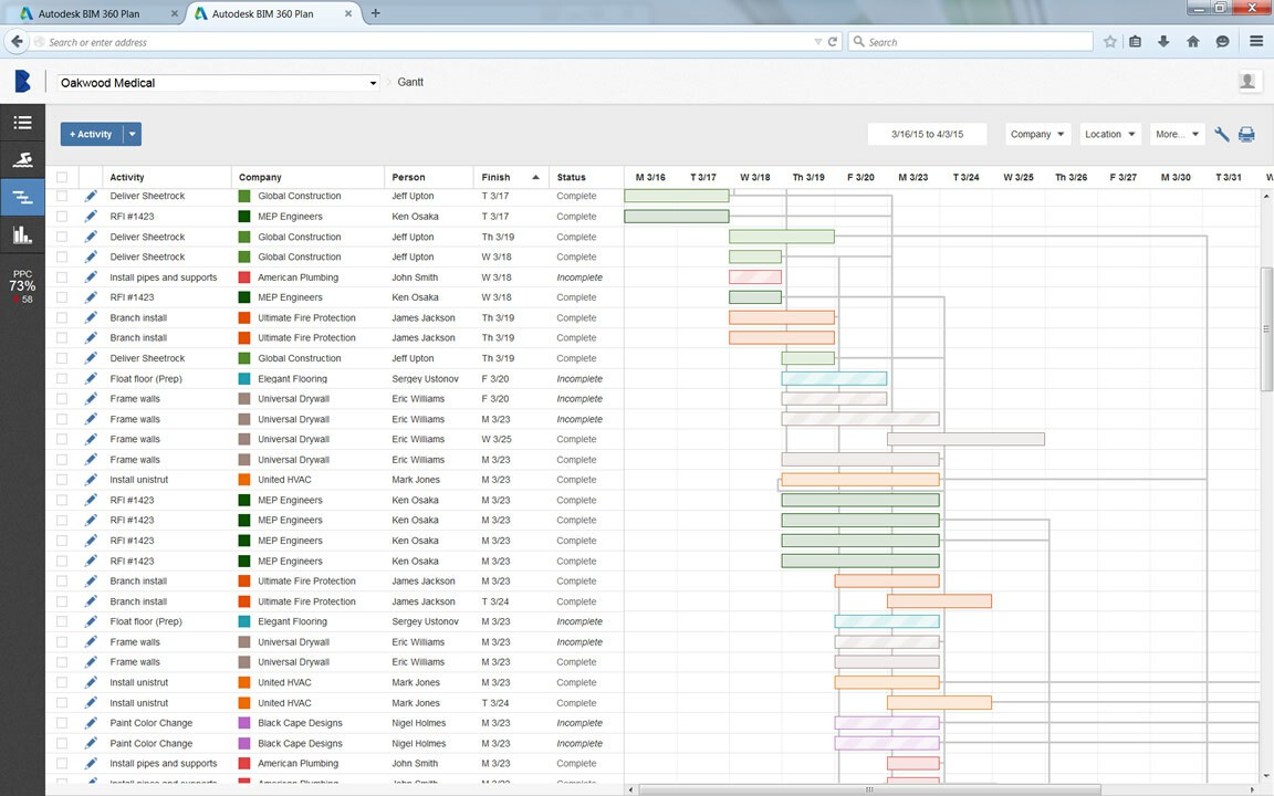 BIM 360 Reviews 2025: Pricing, Features & More