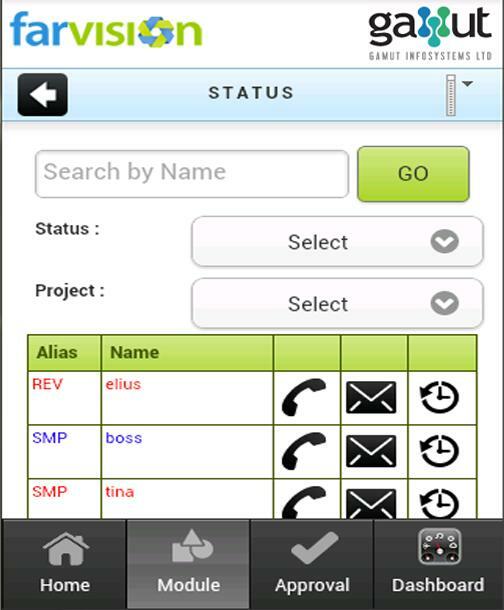Farvision Reviews 2024: Pricing, Features & More