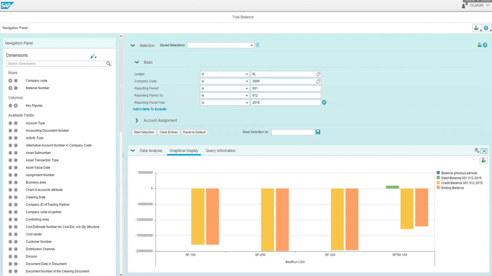 SAP S/4HANA Cloud Reviews 2024: Pricing, Features & More