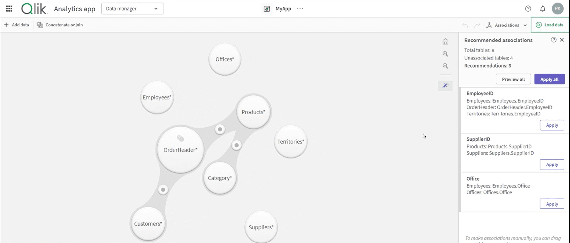 Qlik Sense Reviews 2025: Pricing, Features & More