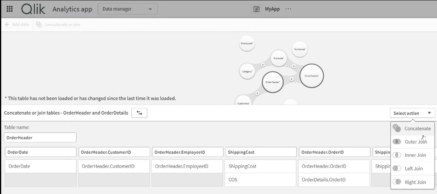 Qlik Sense Reviews 2025: Pricing, Features & More