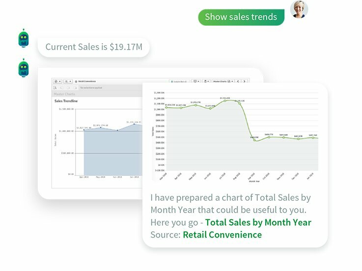 Qlik Sense Reviews 2025: Pricing, Features & More