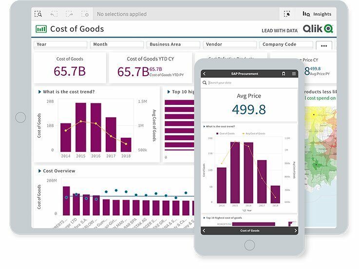 Qlik Sense Reviews 2025: Pricing, Features & More