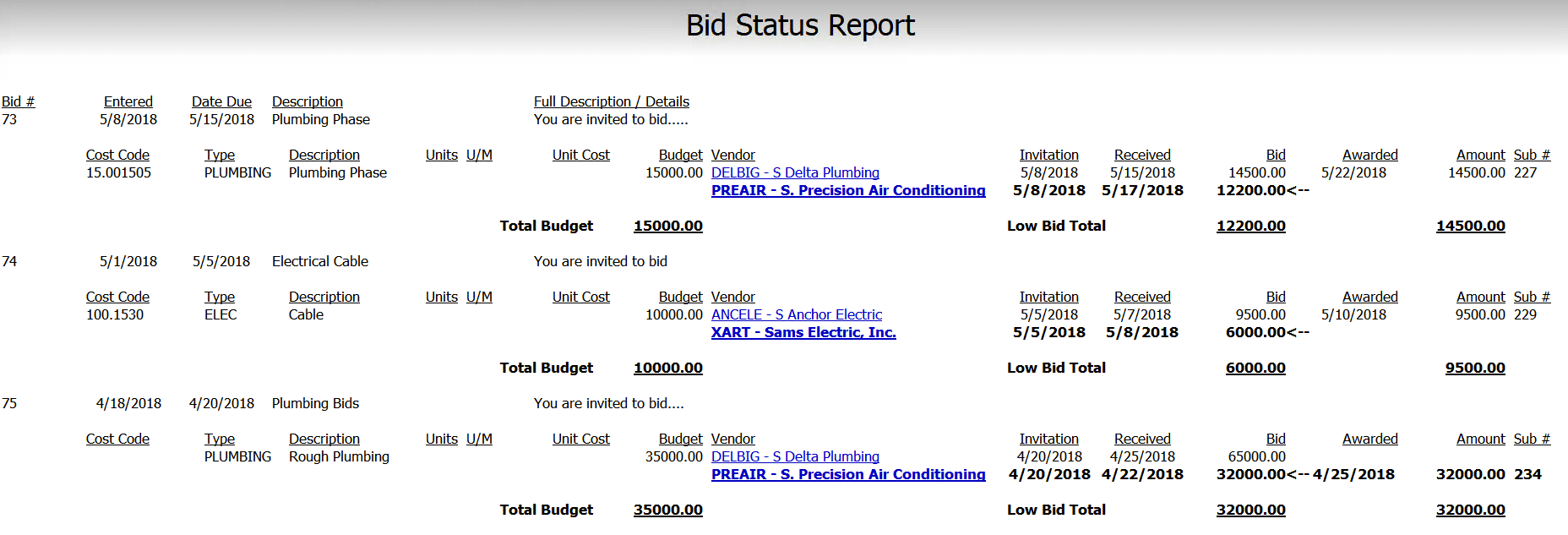 ComputerEase Reviews 2025: Pricing, Features & More