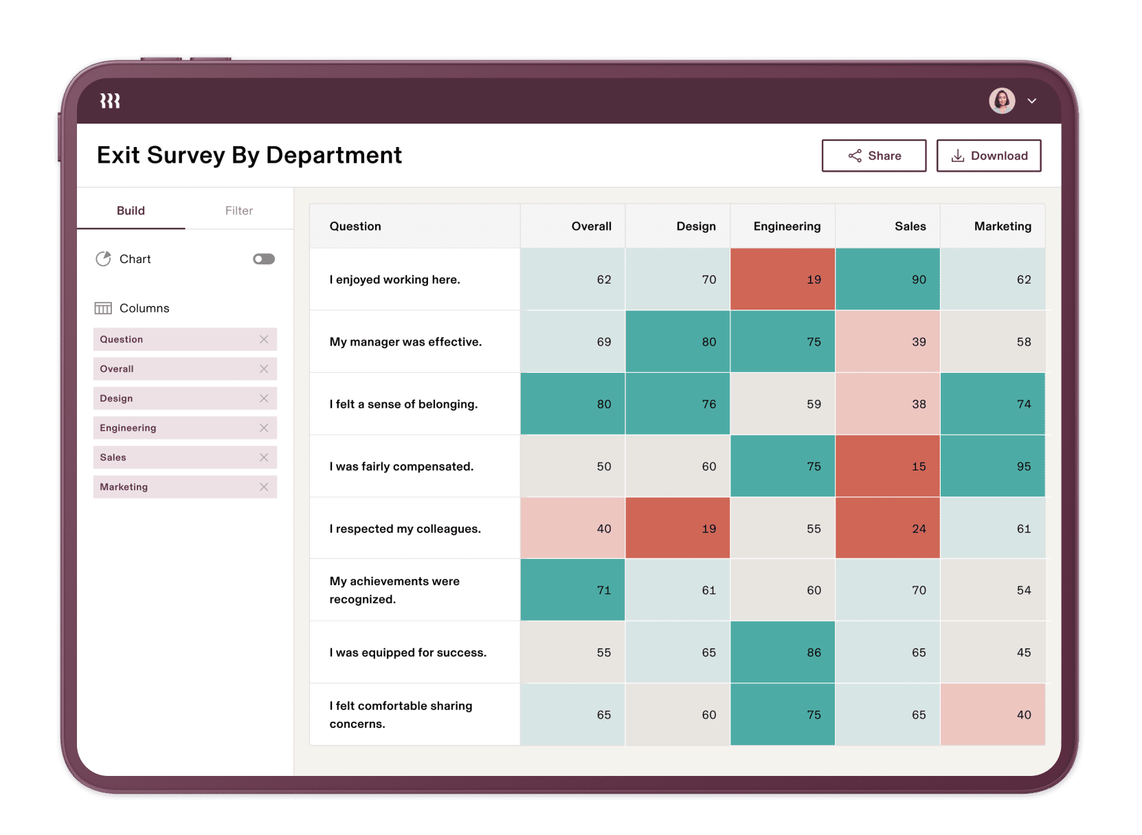 Rippling Reviews 2024: Pricing, Features & More