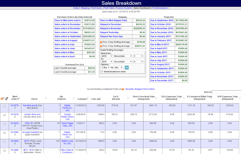 ProShop ERP Reviews 2025: Pricing, Features & More