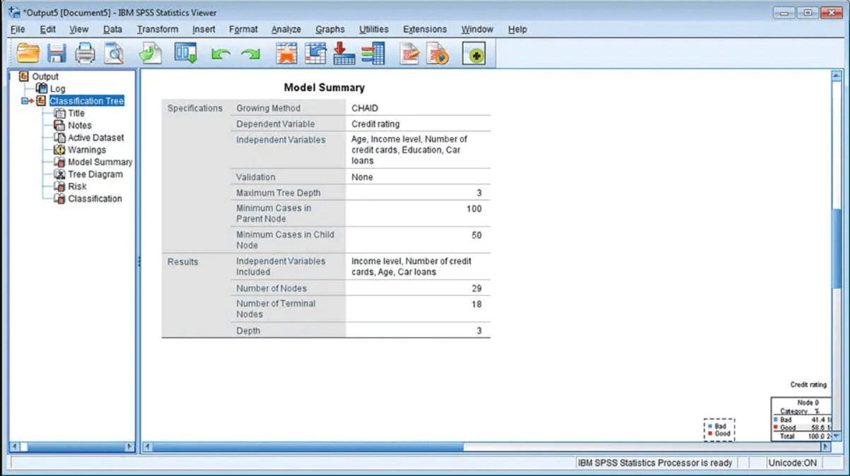 SPSS Modeler Reviews 2025: Pricing, Features & More