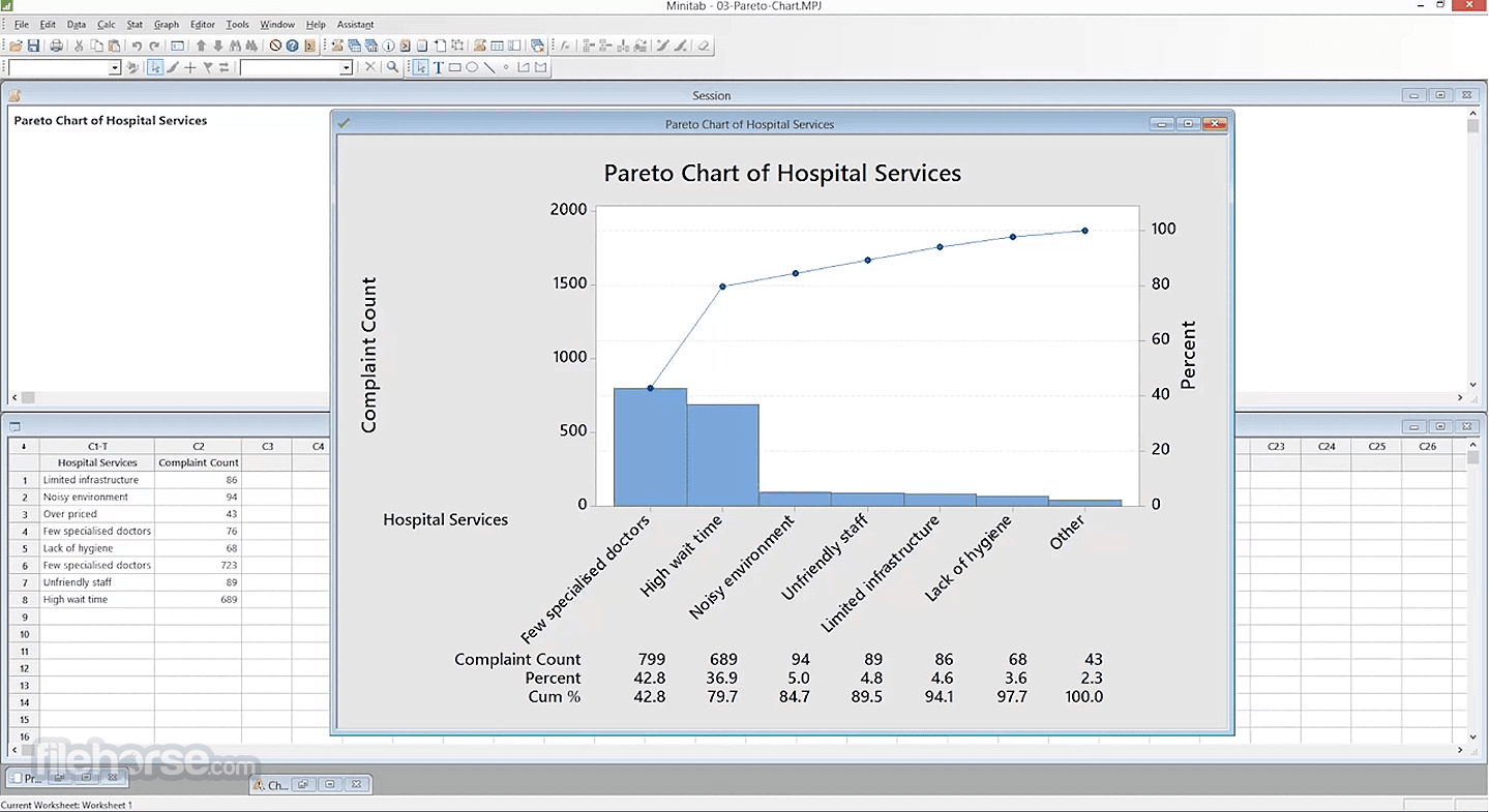 Minitab Reviews 2025: Pricing, Features & More