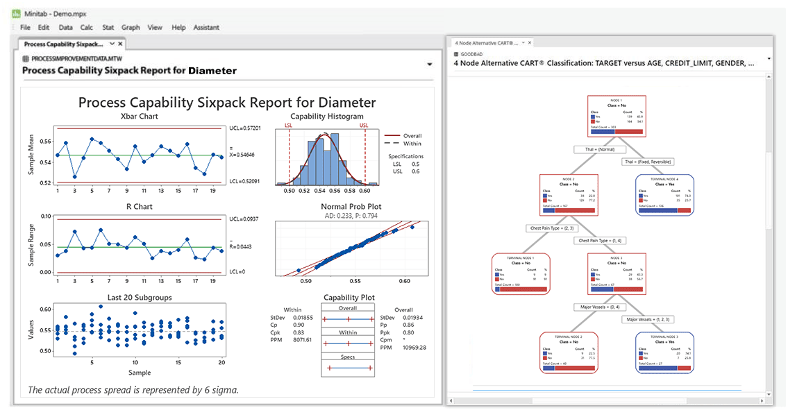 Minitab vs JMP | Which Statistical Analysis Software Wins In 2026?