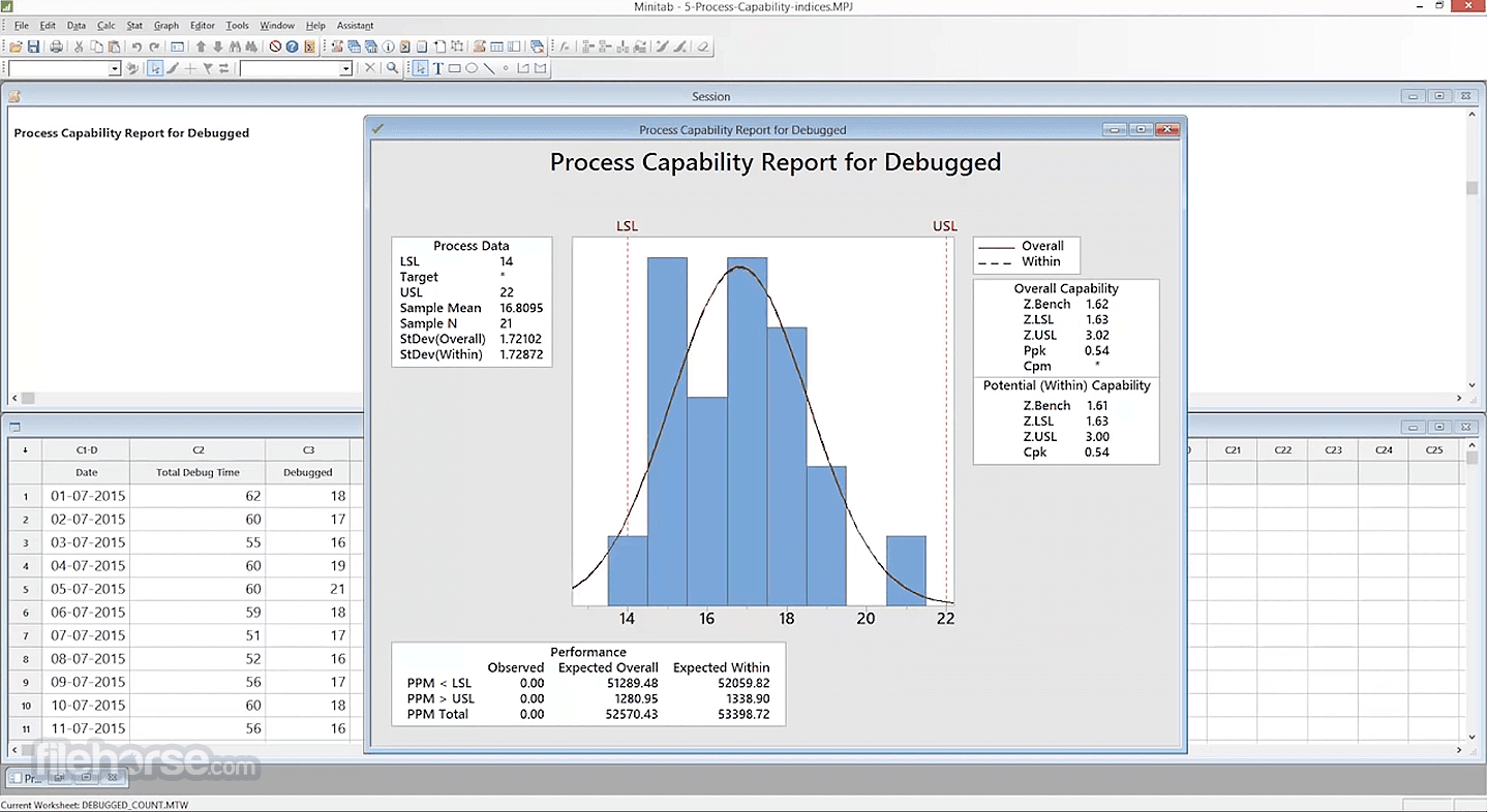Minitab Reviews 2025: Pricing, Features & More