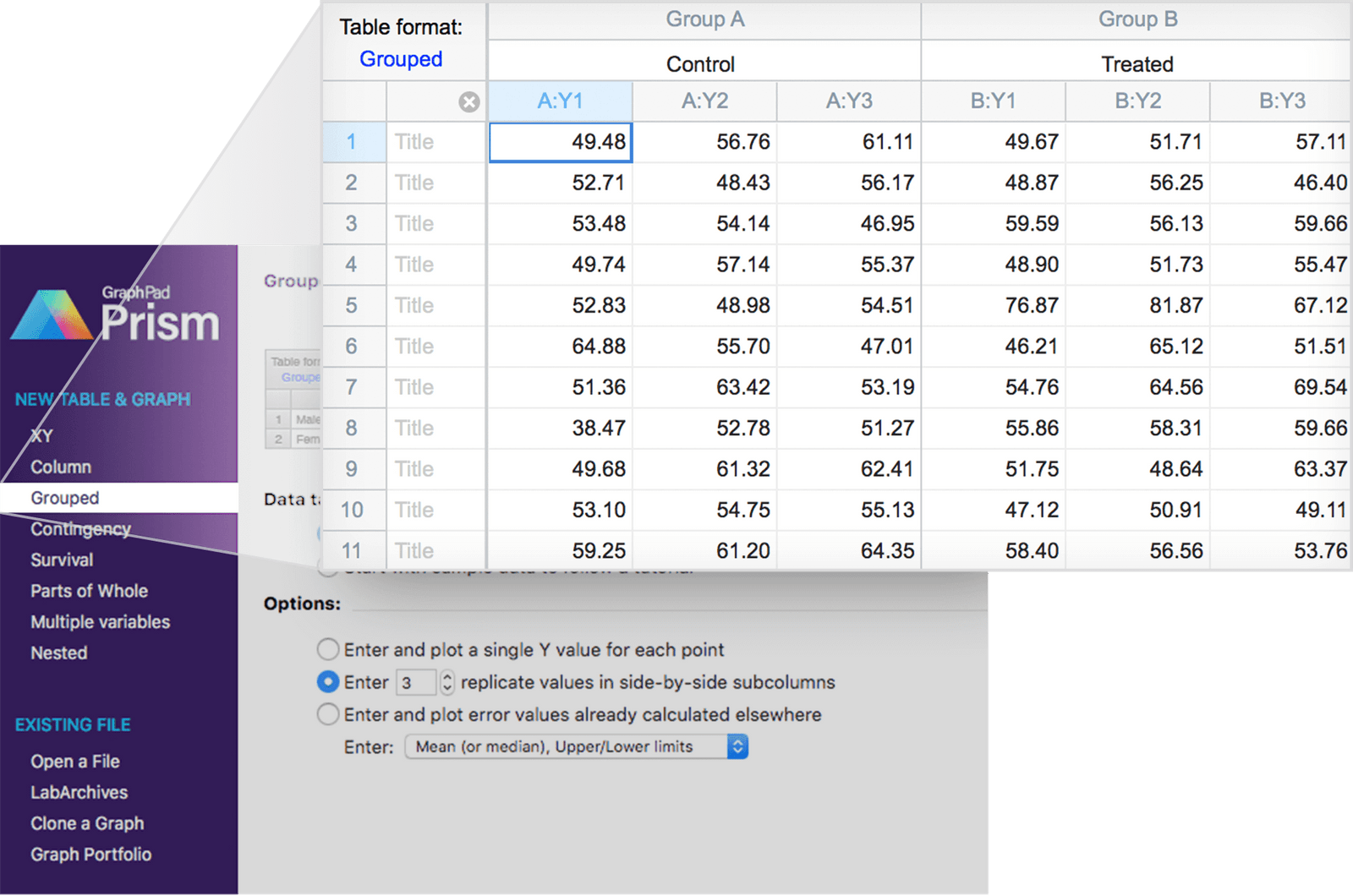 GraphPad Prism Reviews 2026: Pricing, Features & More