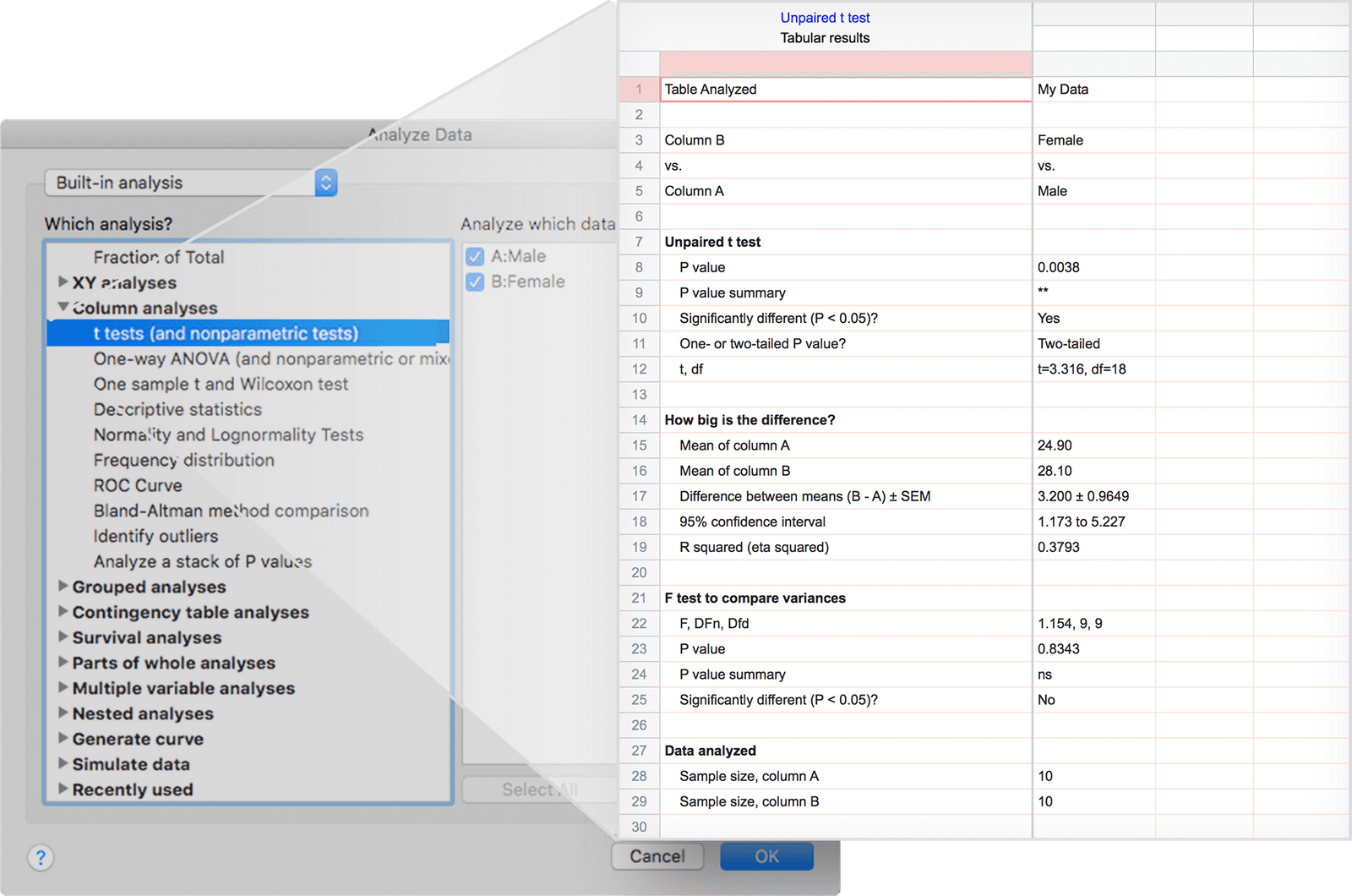 GraphPad Prism Reviews 2025: Pricing, Features & More