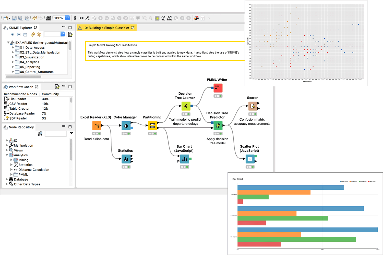 KNIME Reviews 2025: Pricing, Features & More KNIME Reviews 2025: Pricing, Features & More