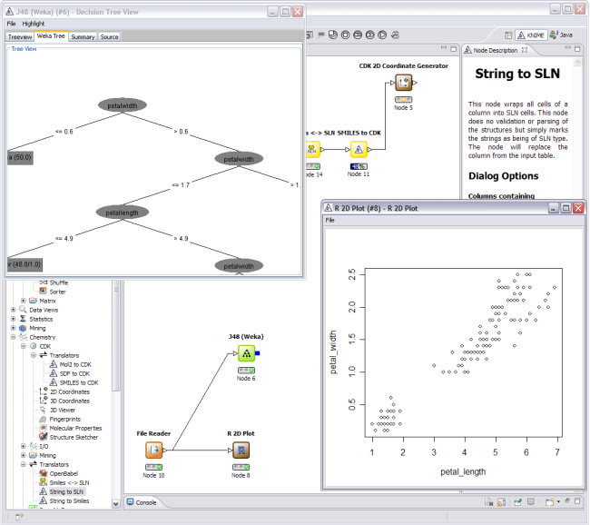 KNIME Reviews 2024: Pricing, Features & More KNIME Reviews 2024: Pricing, Features & More