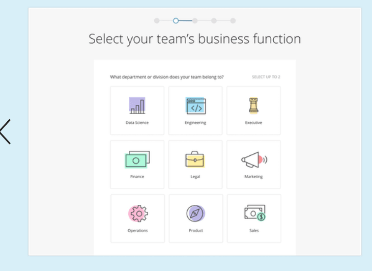 Coursera for Business Reviews 2025: Pricing, Features & More
