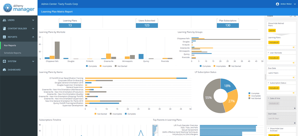 Intertek Alchemy Reviews 2025: Pricing, Features & More