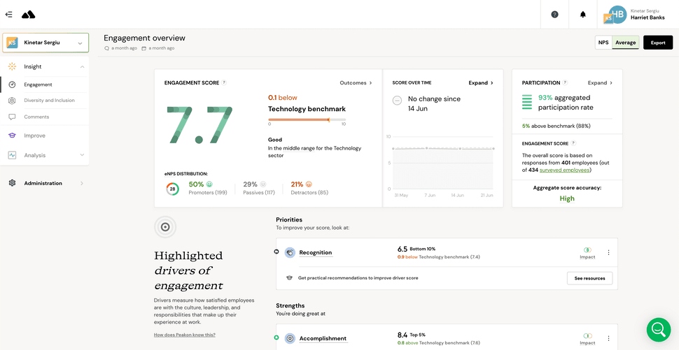 Peakon Reviews 2025: Pricing, Features & More