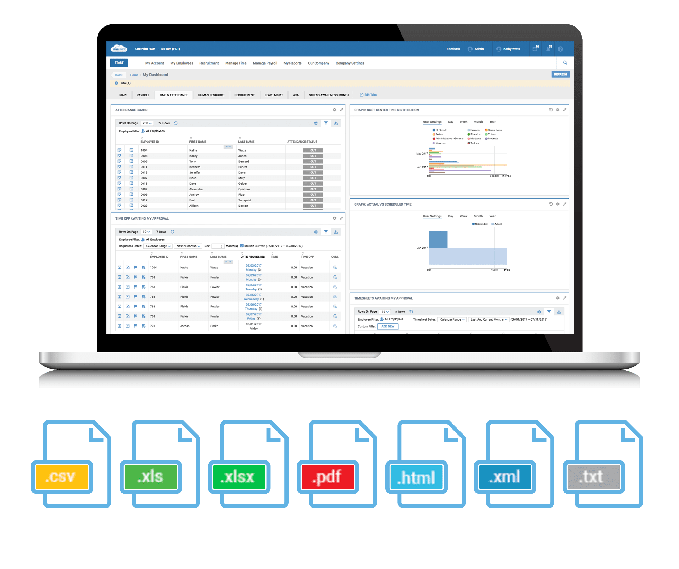 OnePoint HCM Reviews 2025: Pricing, Features & More