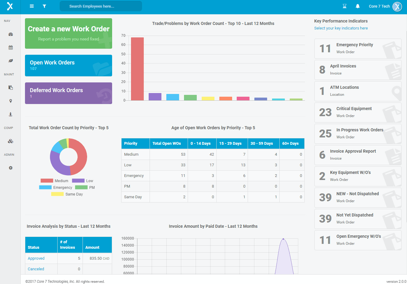 OfficeTrax Reviews 2025: Pricing, Features & More