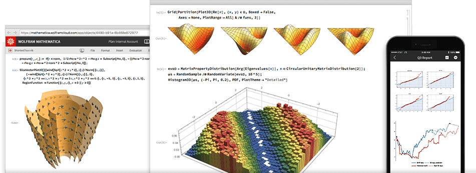 Mathematica Reviews 2025: Pricing, Features & More