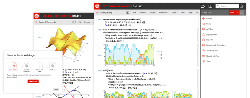 Mathematica Reviews 2025: Pricing, Features & More