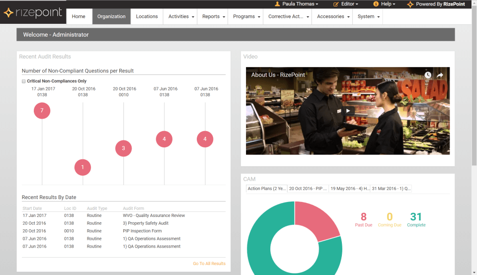 RizePoint Reviews 2025: Pricing, Features & More