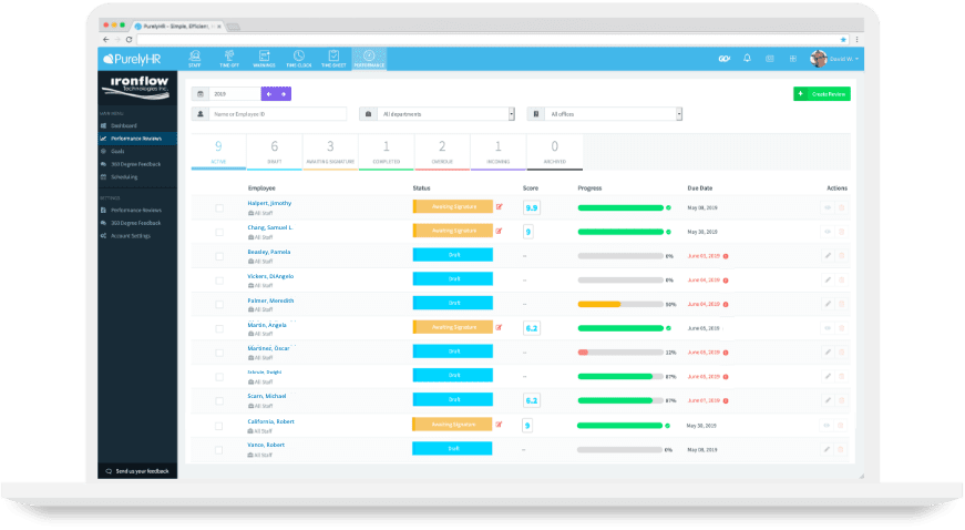 PurelyHR Reviews 2025: Pricing, Features & More