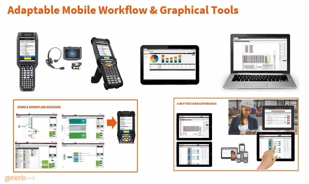 SOLOCHAIN WMS Reviews 2025: Pricing, Features & More