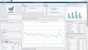 S2K Enterprise Reviews 2025: Pricing, Features & More