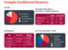 WoundExpert Reviews 2025: Pricing, Features & More