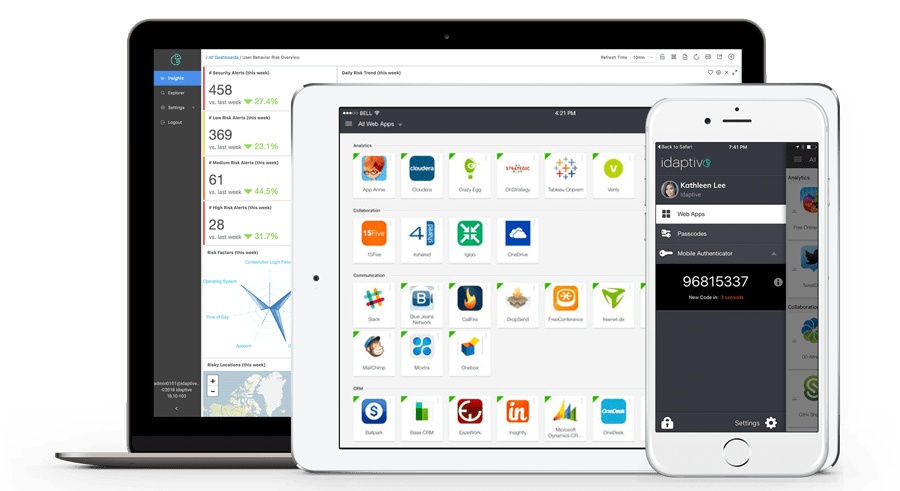 Idaptive Reviews 2025: Pricing, Features & More