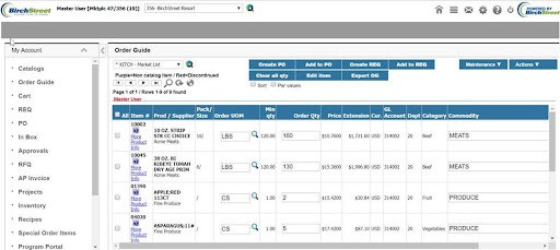 BirchStreet Reviews 2025: Pricing, Features & More