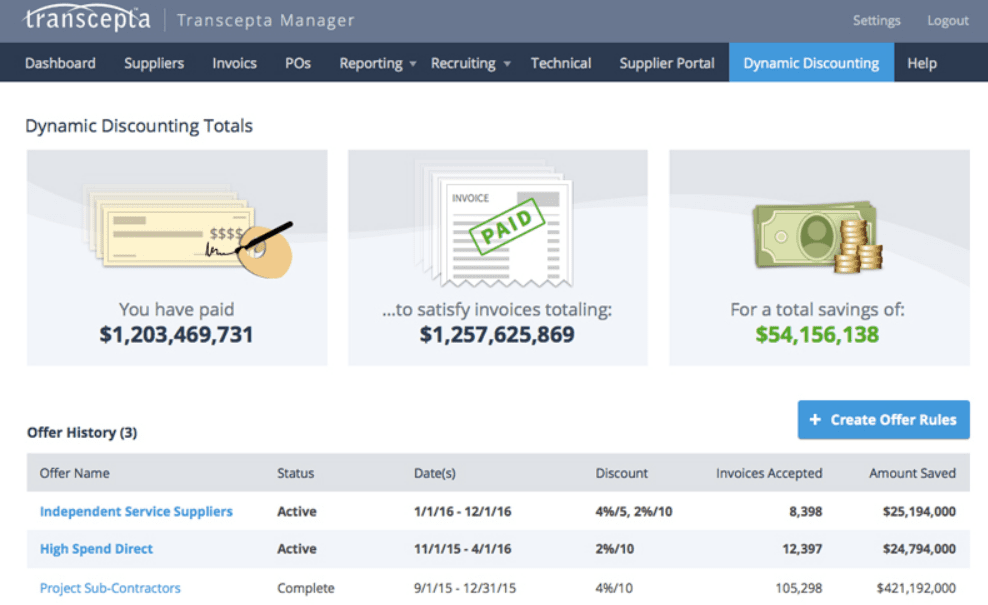 Transcepta Reviews 2025: Pricing, Features & More