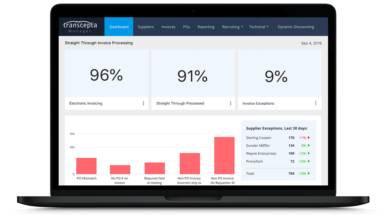 Transcepta Reviews 2025: Pricing, Features & More
