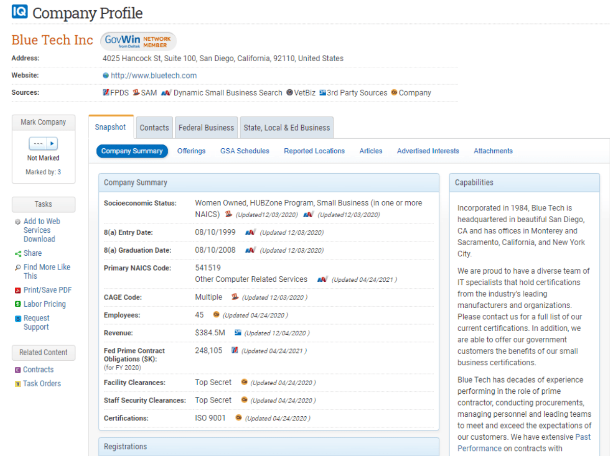 GovWin IQ Reviews 2025: Pricing, Features & More