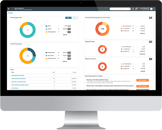 RealPage Reviews 2024: Pricing, Features & More