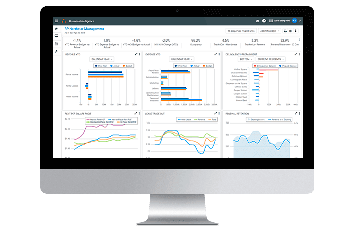 RealPage Reviews 2024: Pricing, Features & More