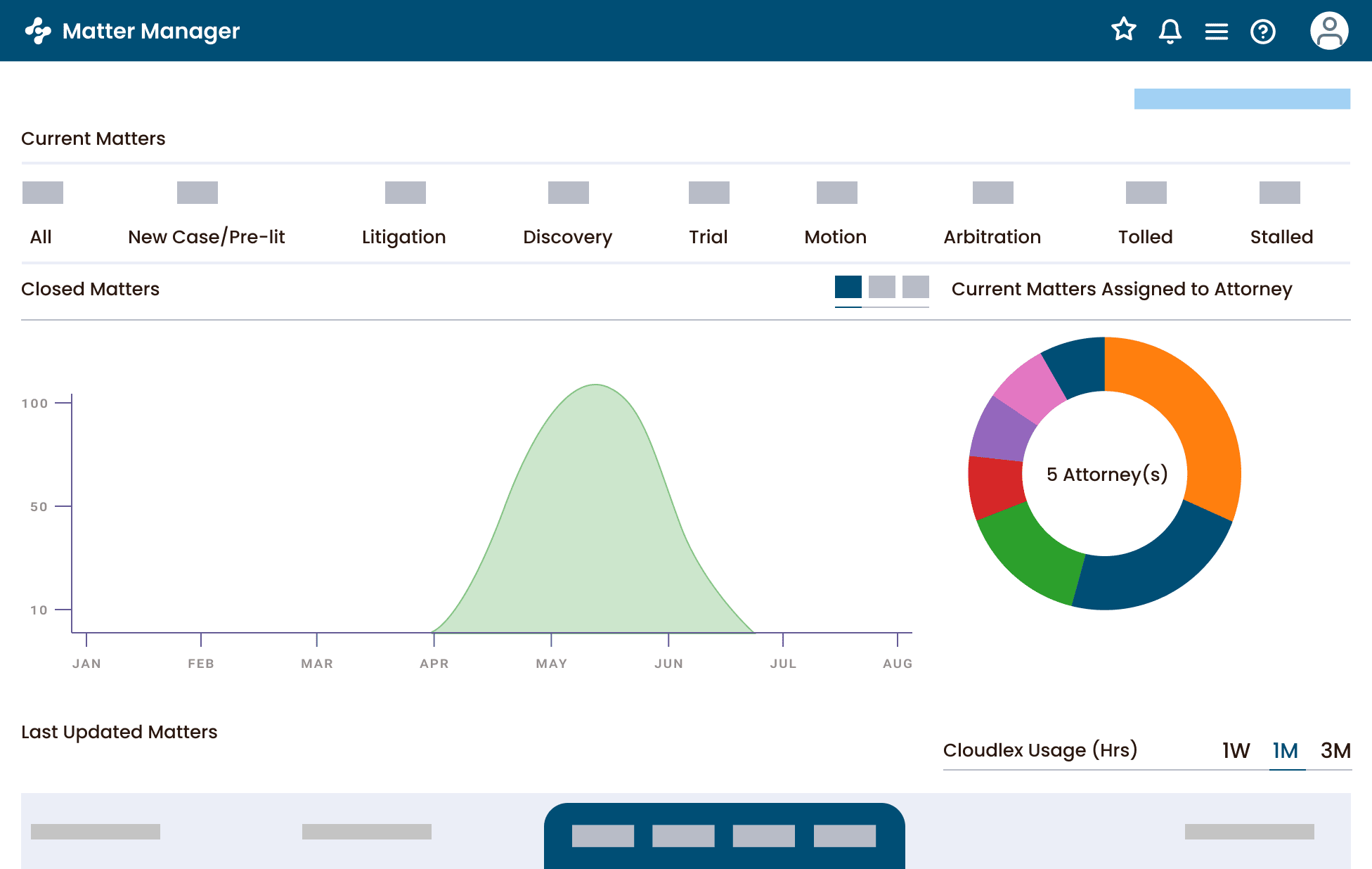 CloudLex Reviews 2025: Pricing, Features & More