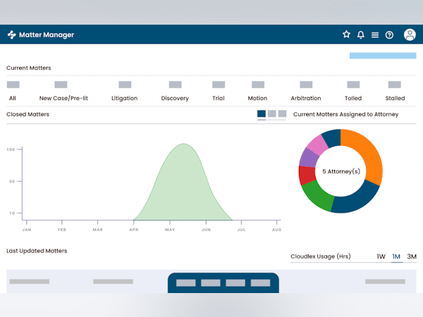 CloudLex Reviews 2025: Pricing, Features & More